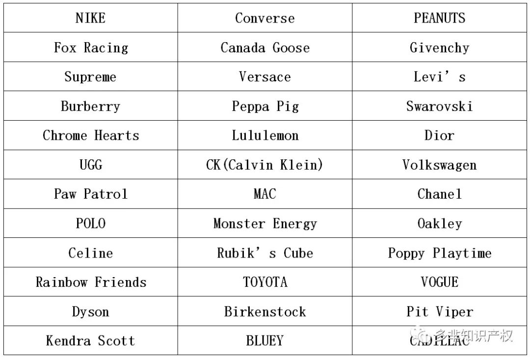 【干货】TRO案件遇到GBC怎么办？不要慌！应对方法在这里！-雨果网