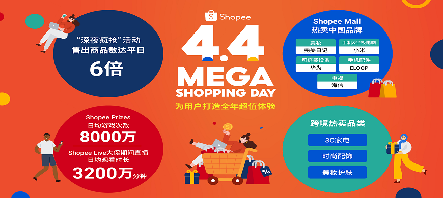 shopee虾皮卖家平台-最新最全虾皮商家入驻、店铺运营教程-雨果网