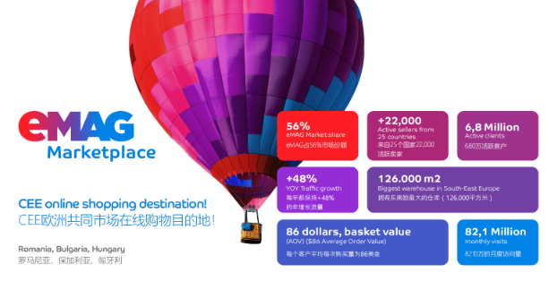eMAG开店容易？不会小语种能入驻吗？旺季如何打造爆款？-雨果网