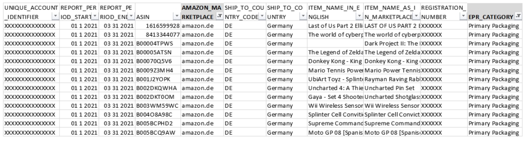 亚马逊EPR报告该如何下载和使用？-雨果网