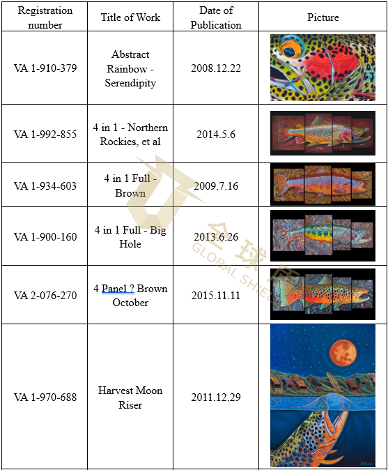 [22-5058]Revision律所代理艺术家Derek Deyoung发案，TRO已被批准-雨果网