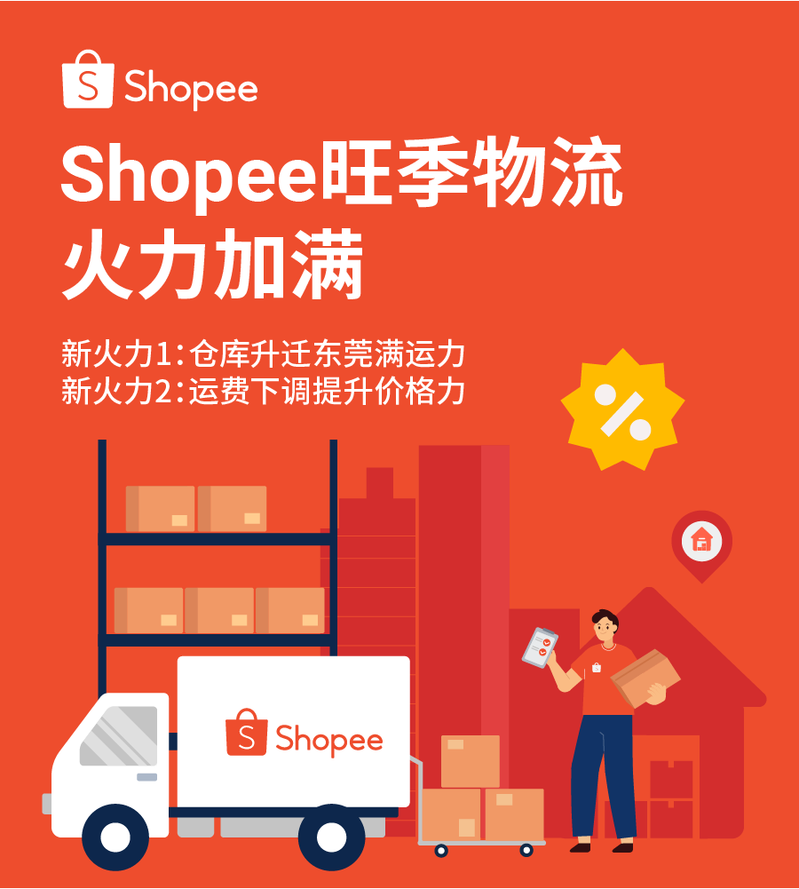Shopee物流超全解读, 开足马力Shopee物流为你加满爆单热度!-雨果网