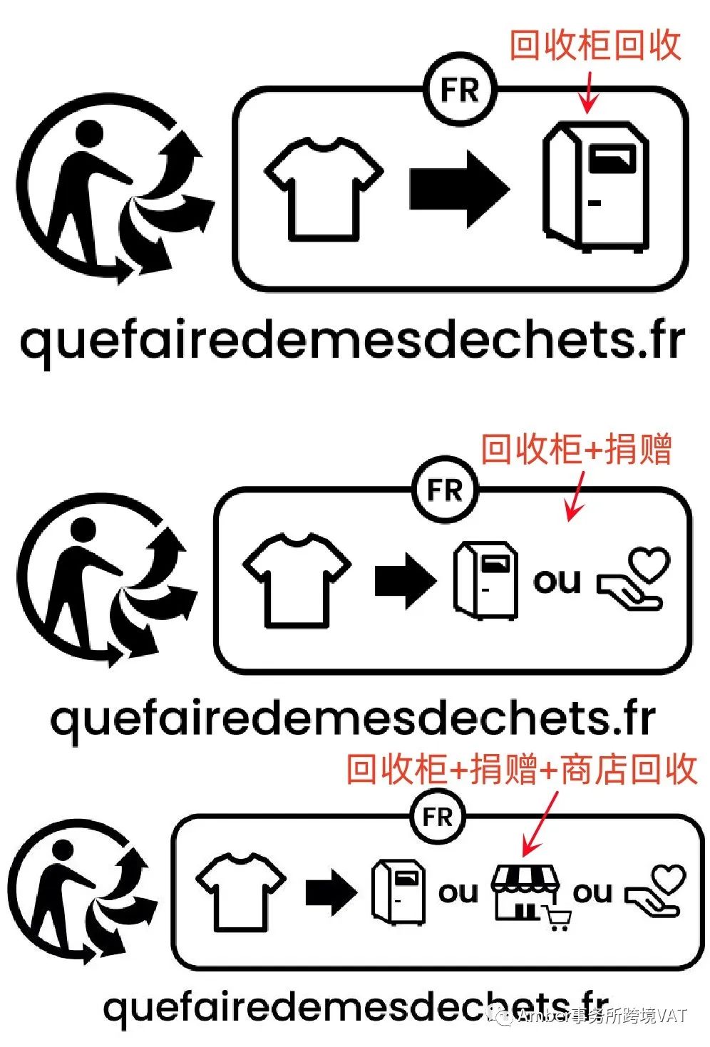 最新 | 法国纺织品Triman标志该如何印刷？附印刷实例及标签源文件-雨果网