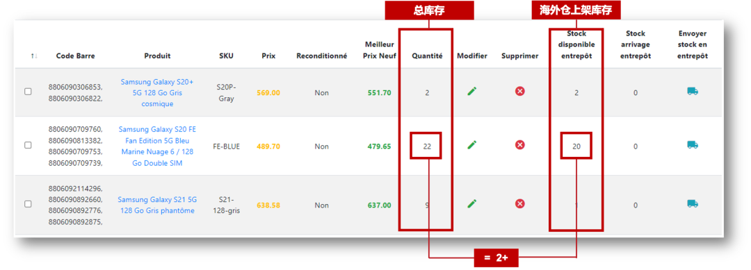 Rakuten Fulfillment Network卖家操作指南-雨果网