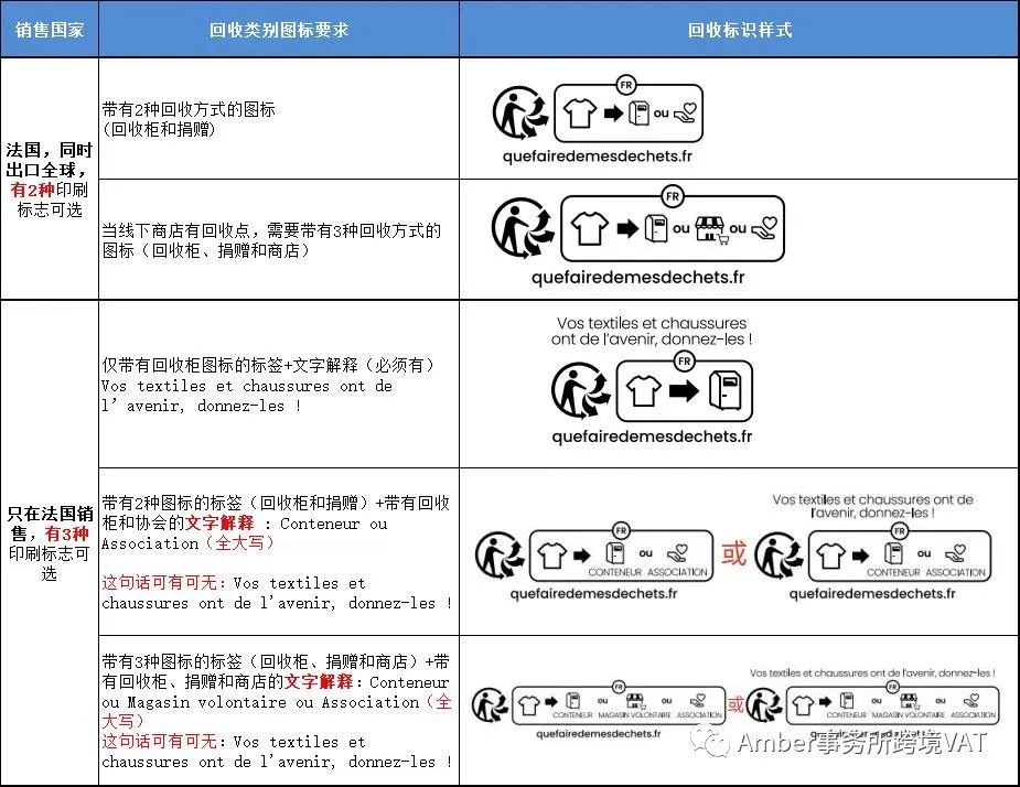 最新 | 法国纺织品Triman标志该如何印刷？附印刷实例及标签源文件-雨果网