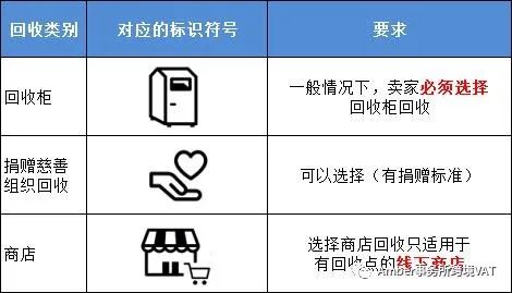 最新 | 法国纺织品Triman标志该如何印刷？附印刷实例及标签源文件-雨果网